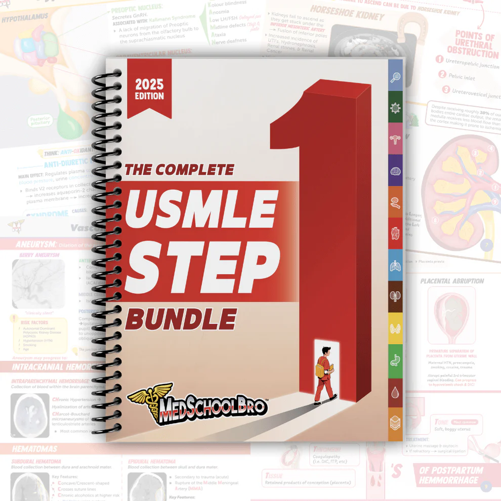 The Complete USMLE Step 1 Bundle (Original PDF From Publisher ...